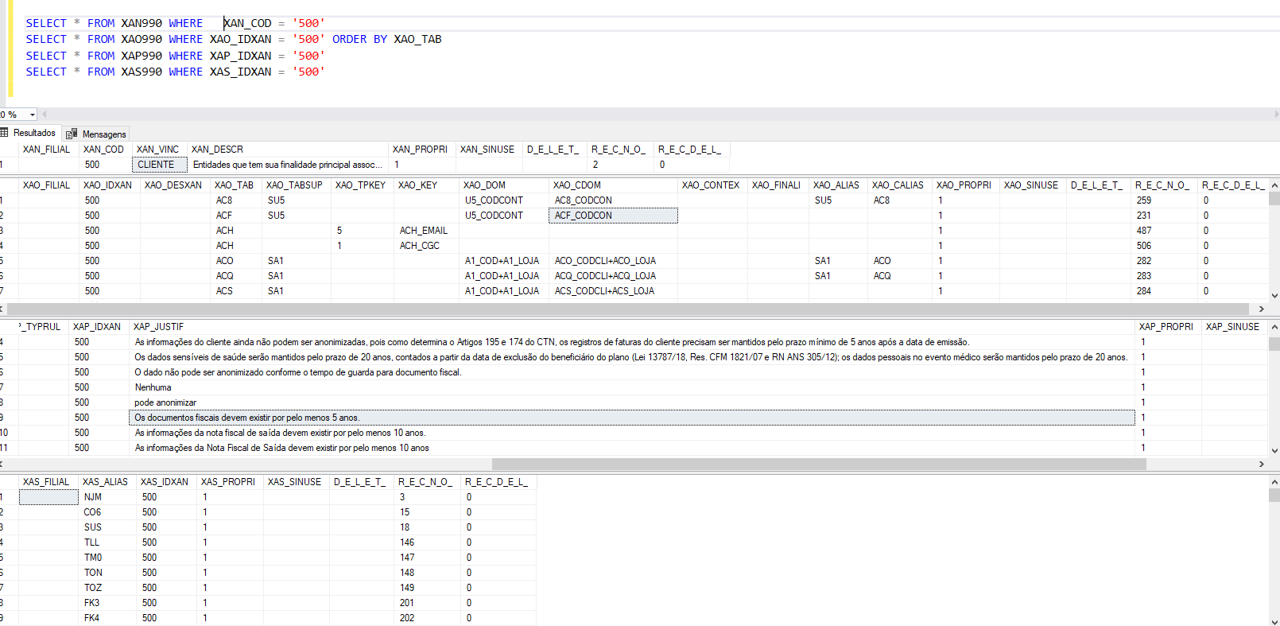 Protheus Release 12.1.33 - Confira as novidades - User Function