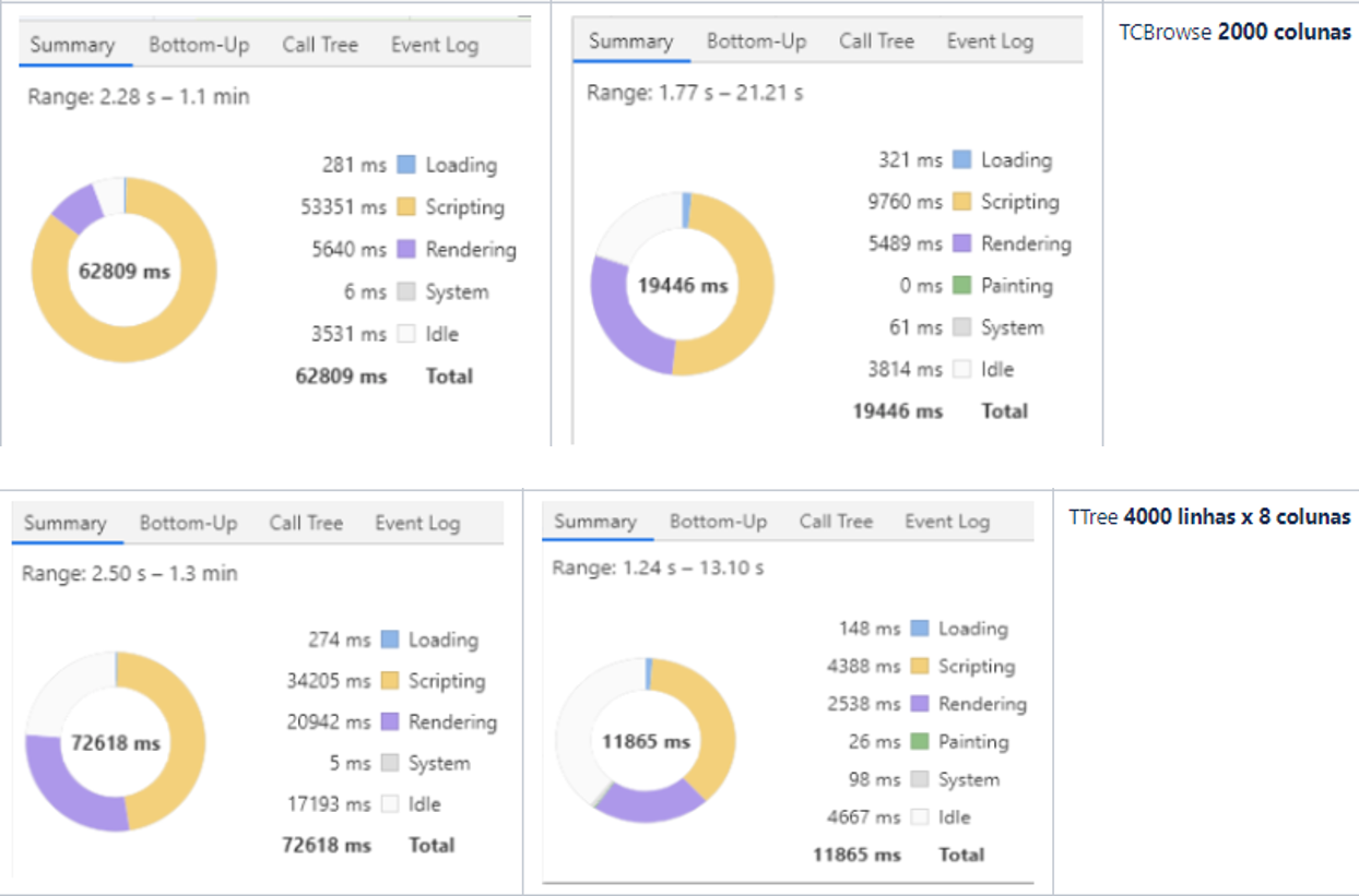WebAgent - Expanda as funcionalidades do WebApp - User Function